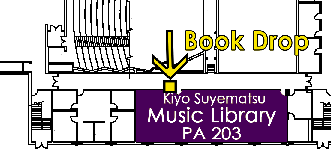 Checkout & Return | Minnesota State University, Mankato